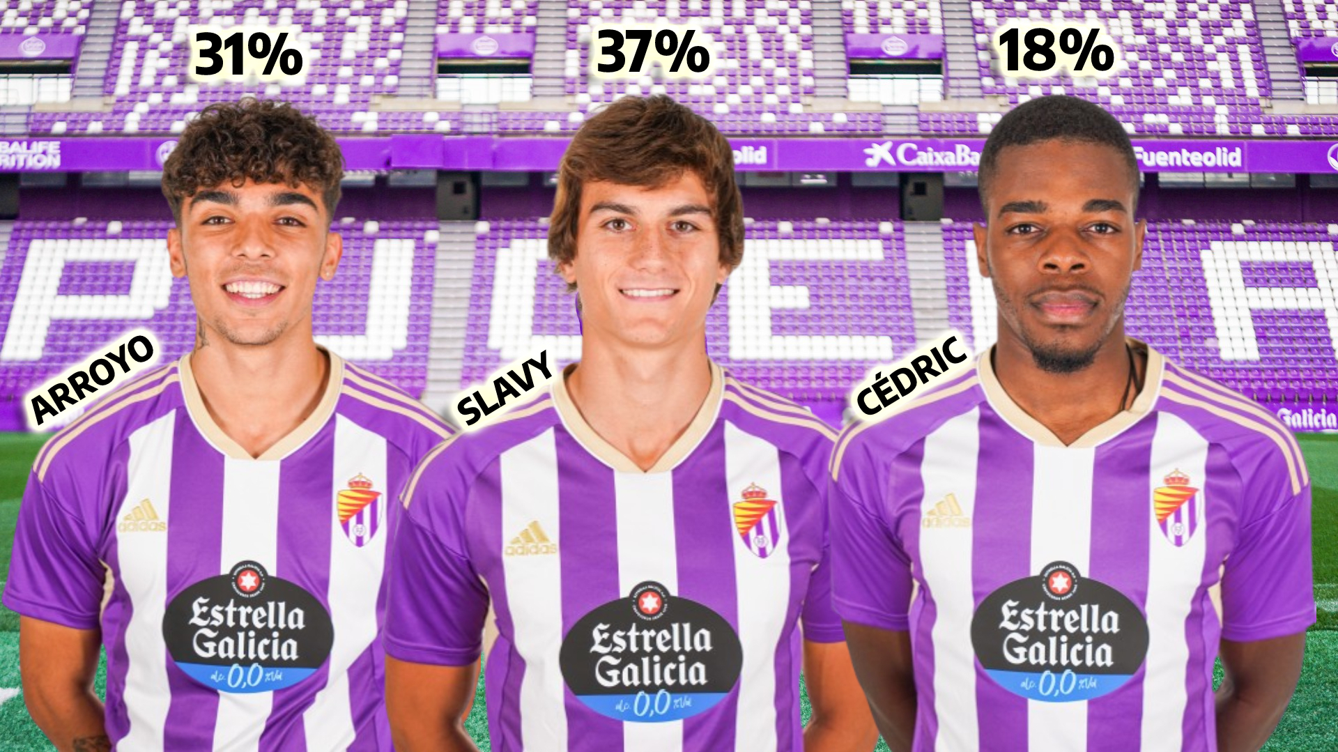 Slavy es el delantero favorito del Promesas para subir al primer equipo ...