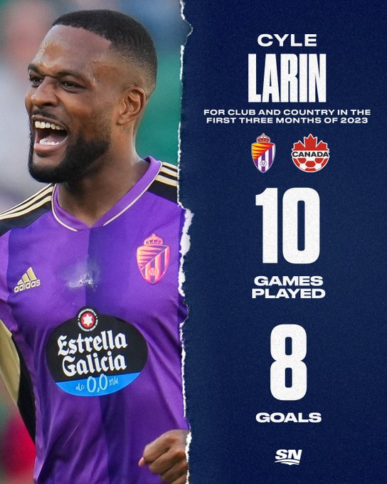 Cyle Larin lleva 8 goles en 10 partidos durante el año 2023 - Pucela ...