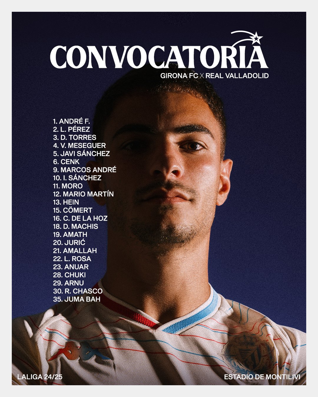 La primera convocatoria de Cocca sin Robert Kenedy - Pucela Fichajes